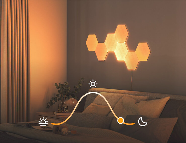 Experiences » Trend Guide » Nanoleaf | Canada » Consumer IoT & LED ...